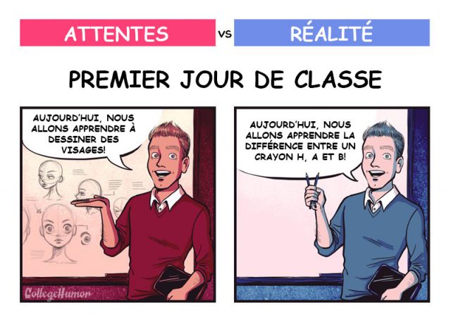 Les cours de dessin : attentes vs réalité | So Busy Girls